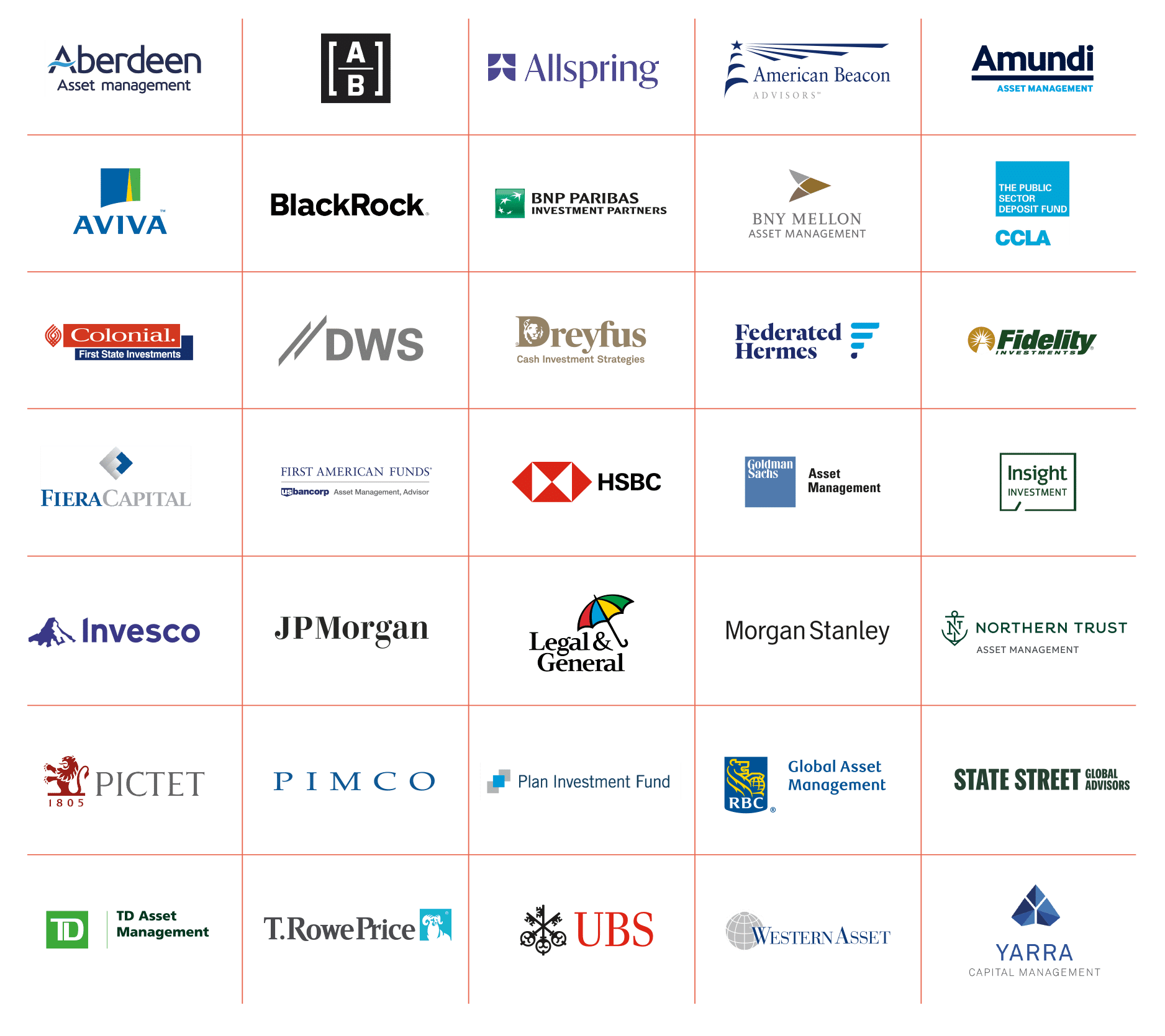 Best Money Market Fund Selection For Treasury - ICDPortal
